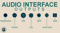 Audio Interface Outputs Explained - Production Den