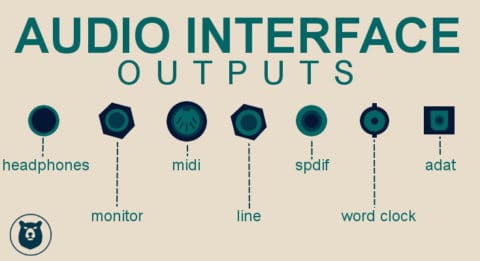 Audio Interface Outputs Explained - Production Den