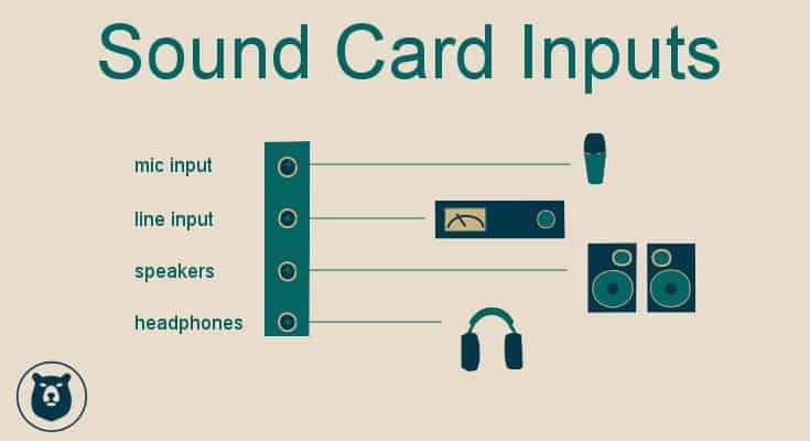What is an Audio Interface? - Production Den